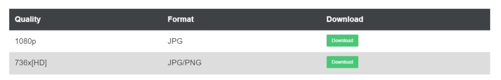 How to Download Pinterest Images and GIFs? - Imaget